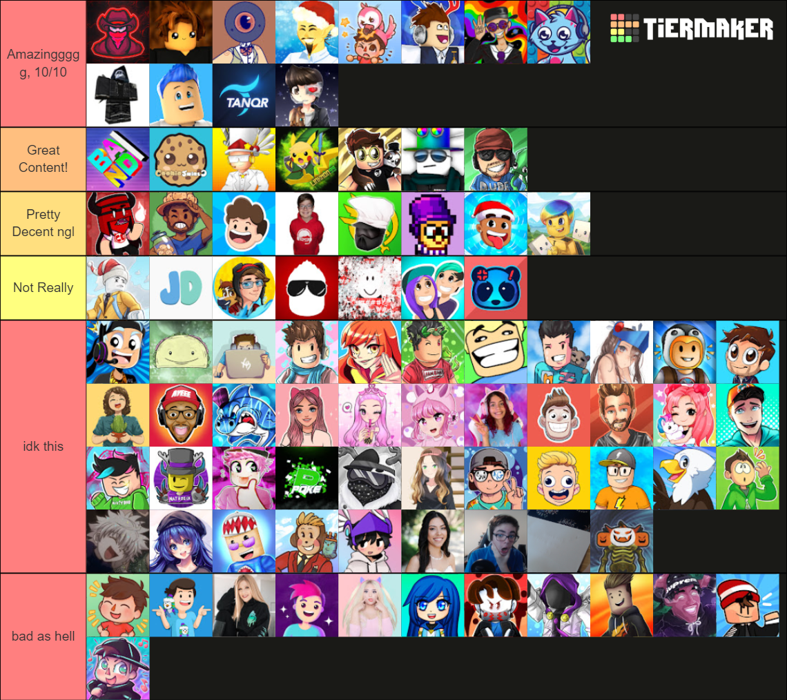 Roblox Youtuber Tier List (Community Rankings) - TierMaker
