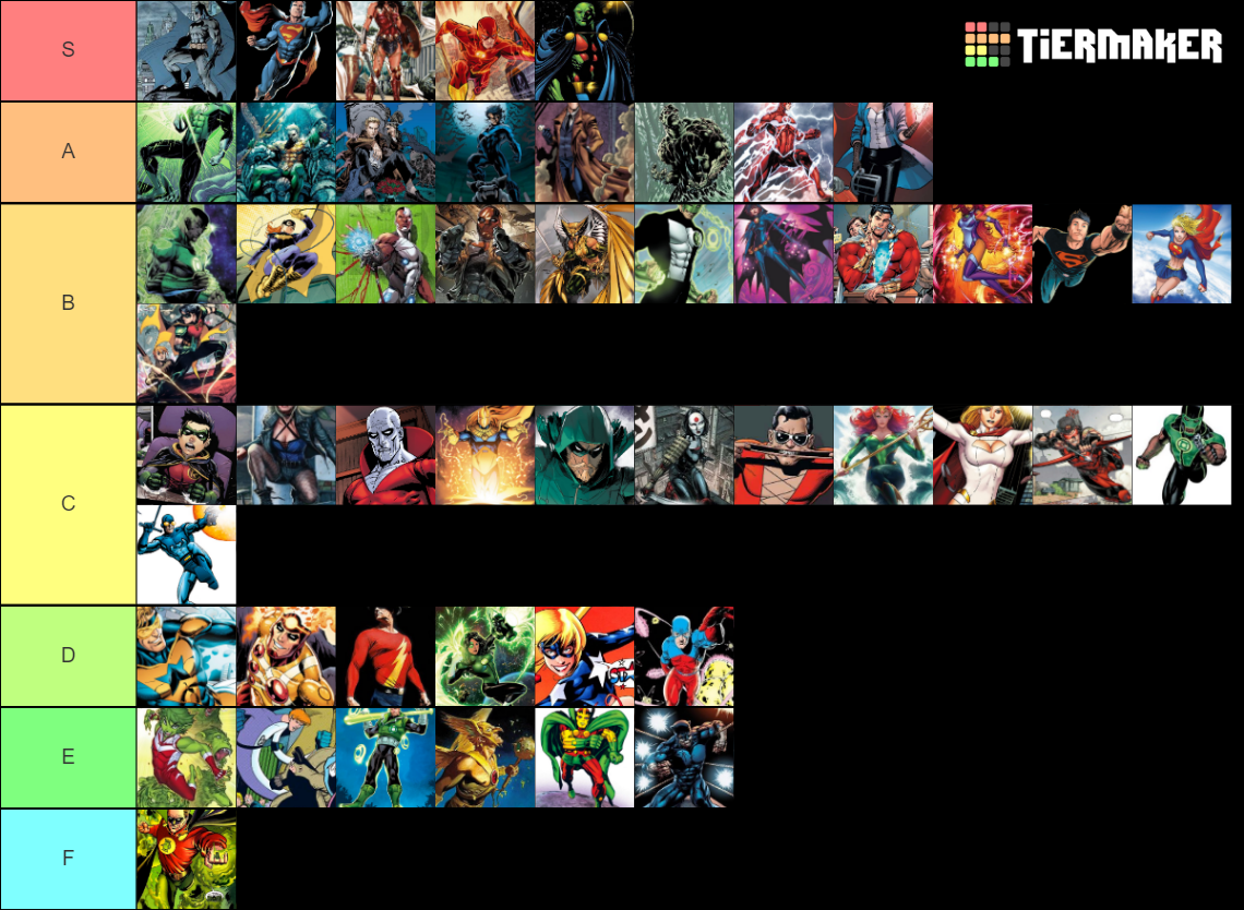 DC Comics Heroes Tier List (Community Rankings) - TierMaker