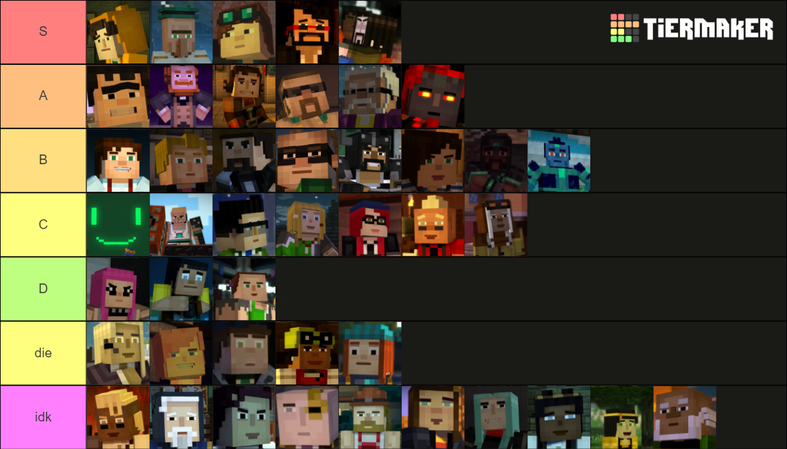 Minecraft Story Mode characters Tier List (Community Rankings) - TierMaker