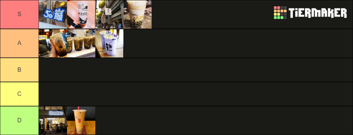 Boba Tier List (Community Rankings) - TierMaker