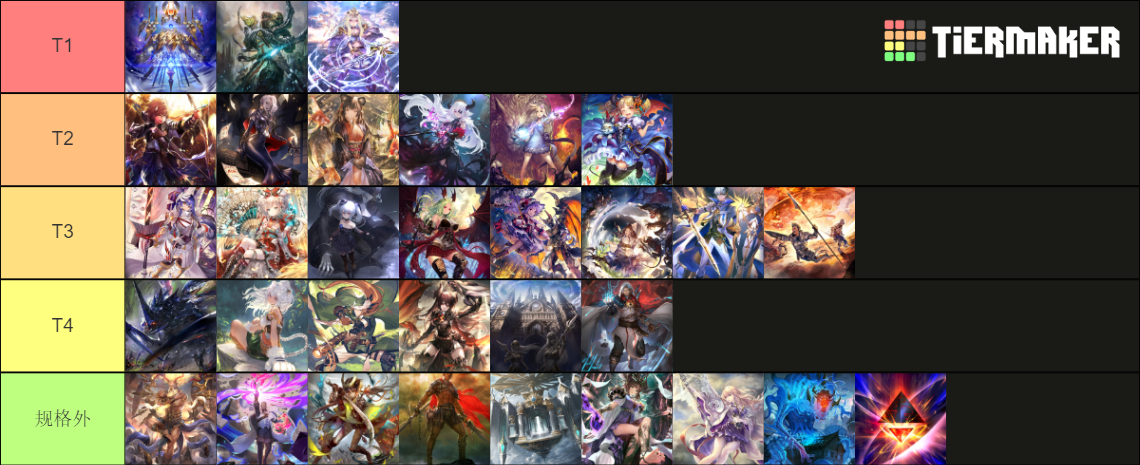 Unlimited RotG 1 Tier List (Community Rankings) - TierMaker