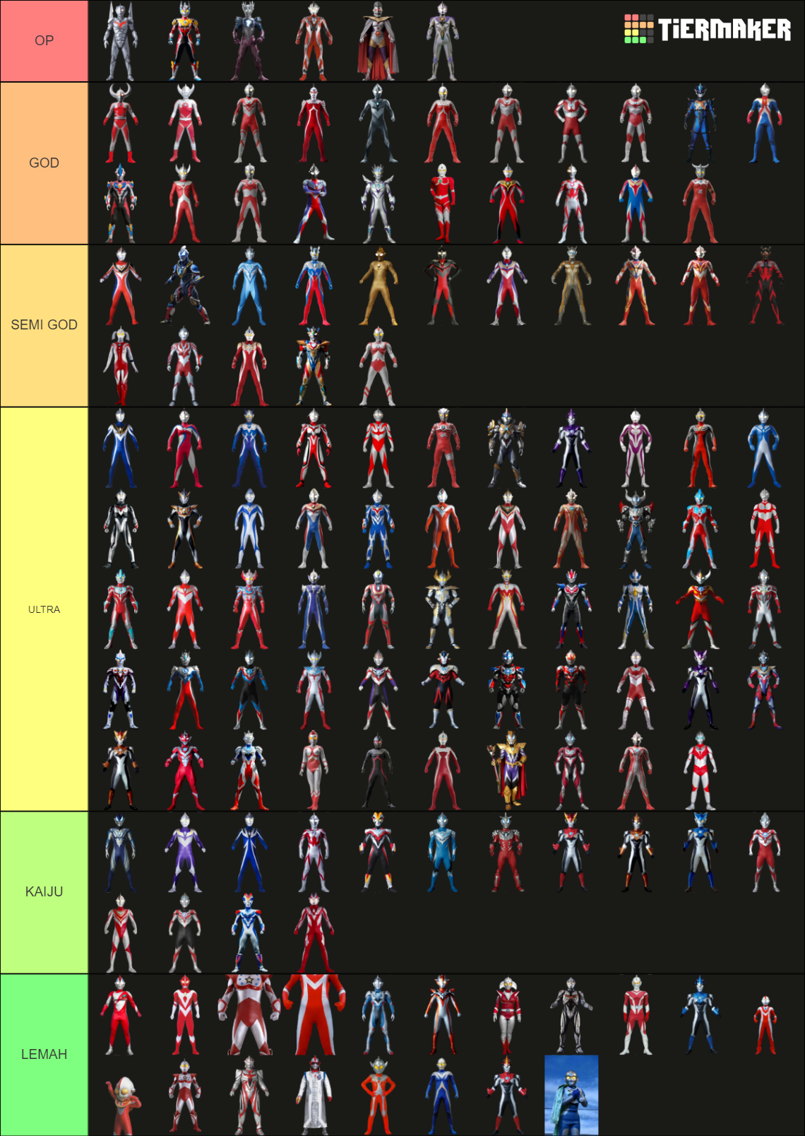 Ultraman Ultra Warrior Suits Tier List (Community Rankings) - TierMaker