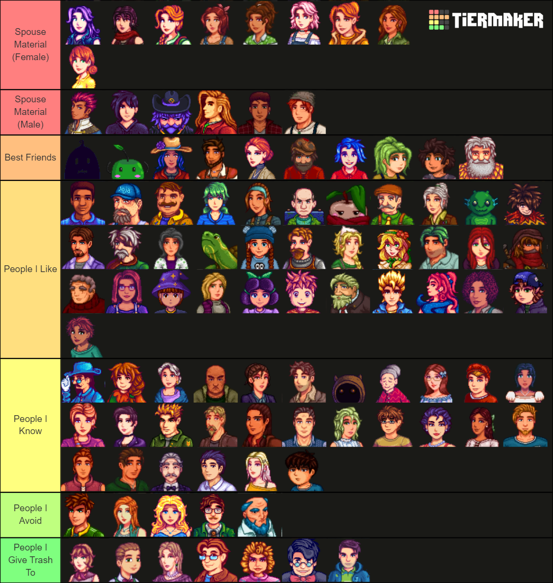 Stardew Valley Characters (SVE, East Scarp & Ridgeside) Tier List ...