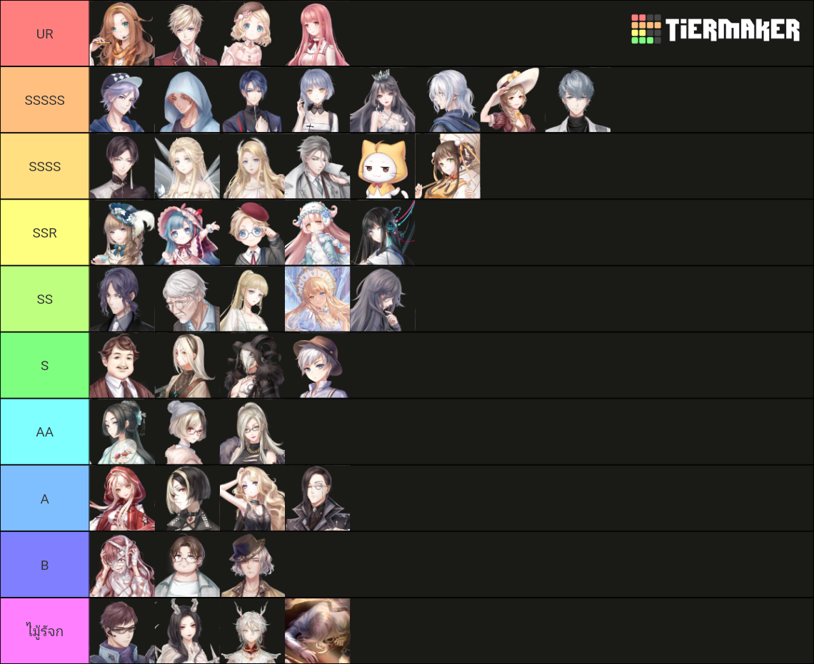 Shining Nikki Characters! Tier List (Community Rankings) - TierMaker