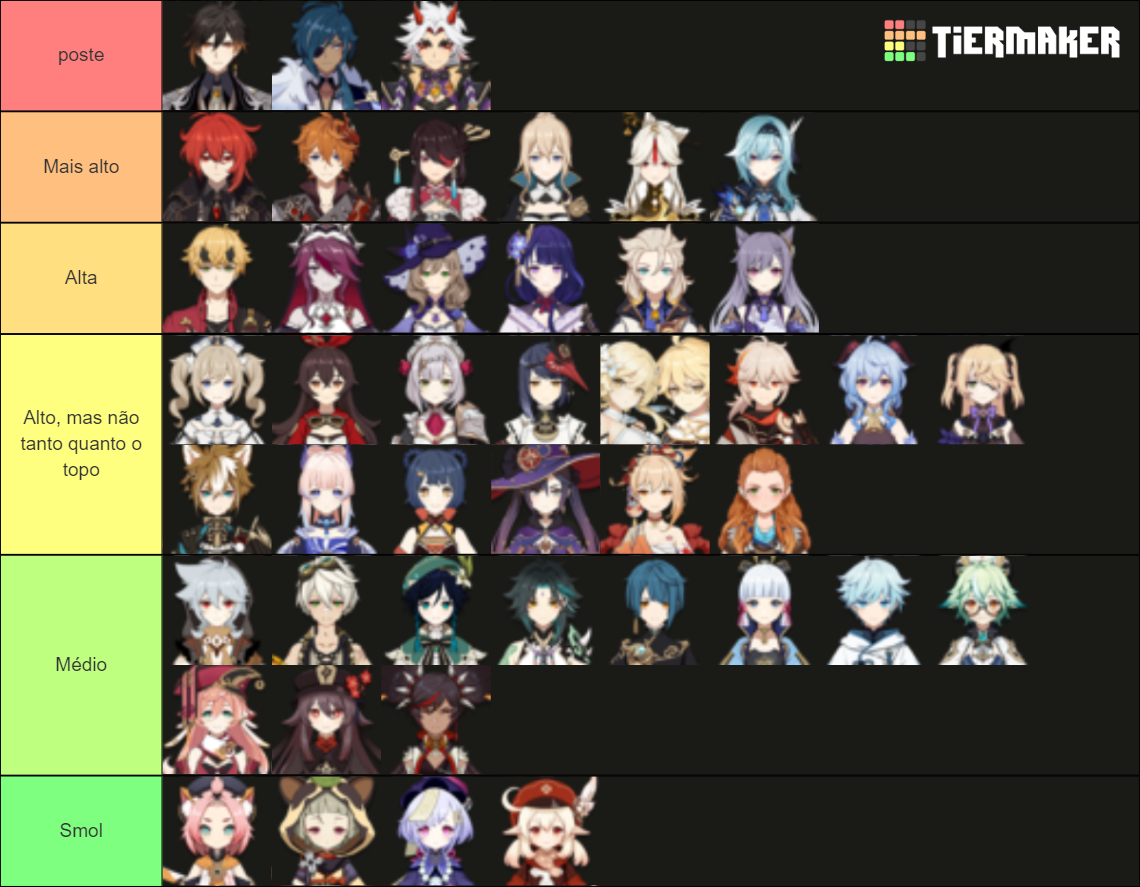 Genshin Impact Height (2.4) Tier List (Community Rankings) - TierMaker