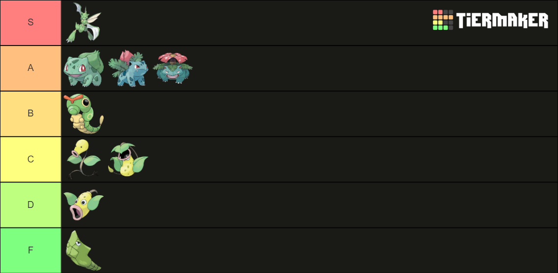 Green Pokemon, Gen 1 Tier List (Community Rankings) - TierMaker