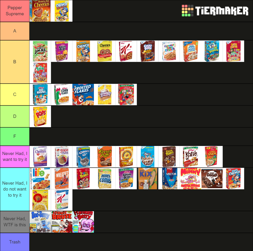 All Breakfast Cereals Tier List (Community Rankings) - TierMaker