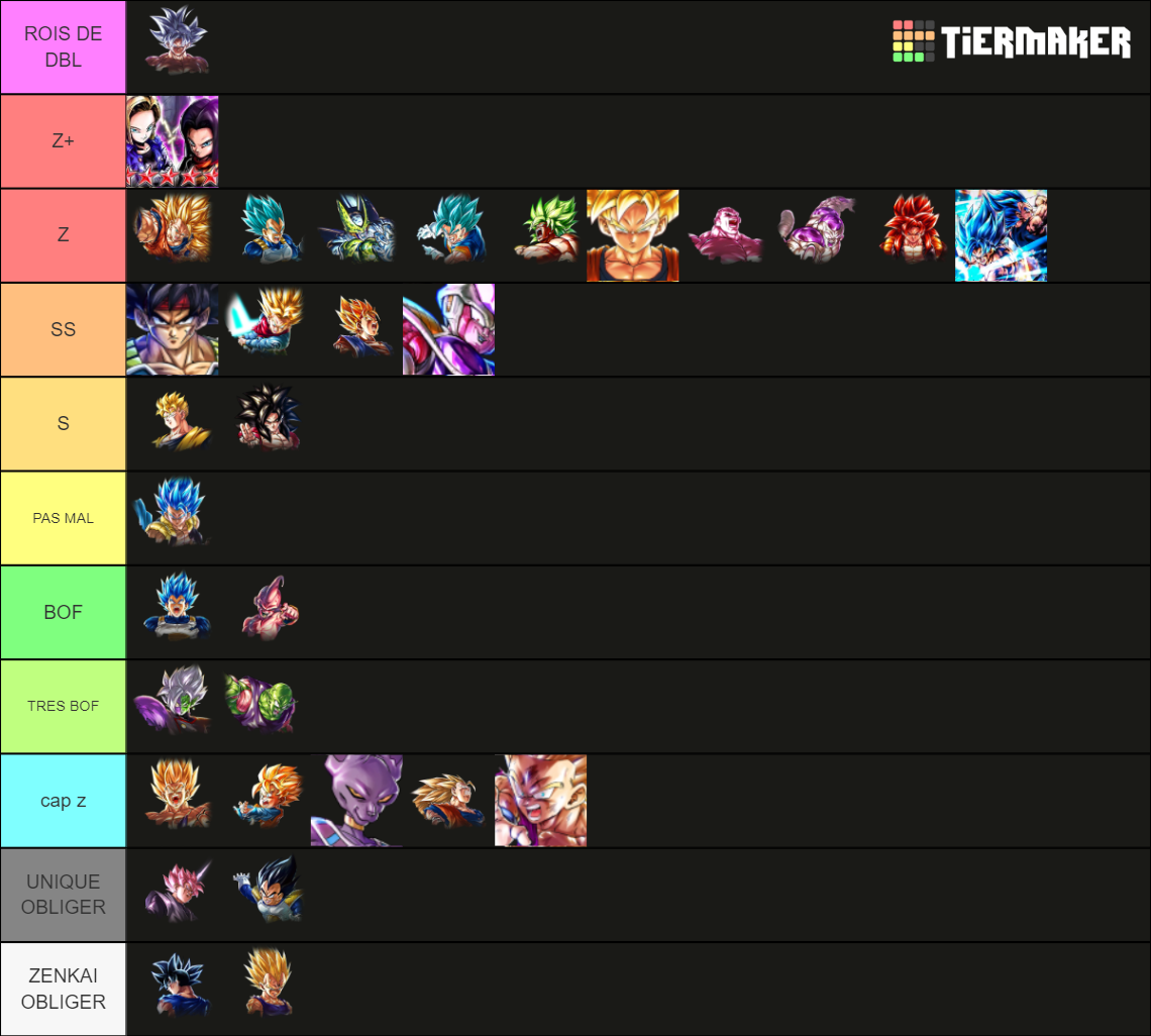 DBL Legends Limiteds Tier List (Community Rankings) - TierMaker