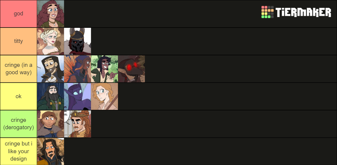 Suitor Armor (Webtoon) - Tier List (Community Rankings) - TierMaker