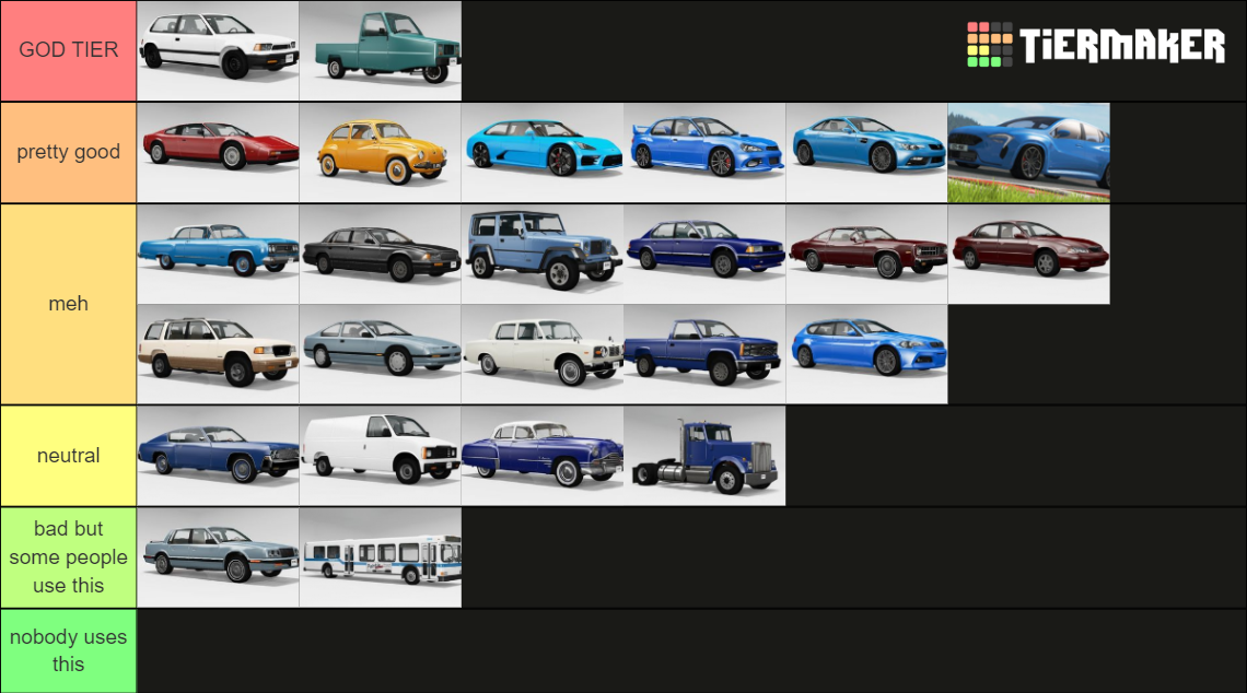 BeamNg.Drive vehicles Tier List (Community Rankings) - TierMaker