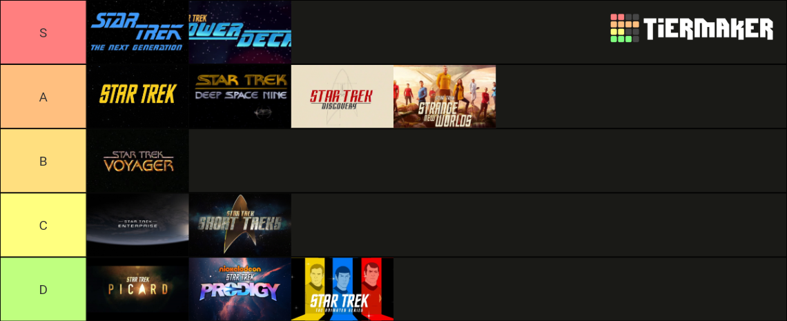 Star Trek Series (2022) Tier List (Community Rankings) - TierMaker