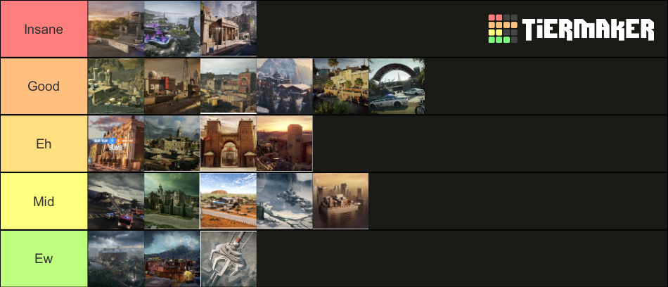 Ranking R6 Maps Tier List (Community Rankings) - TierMaker