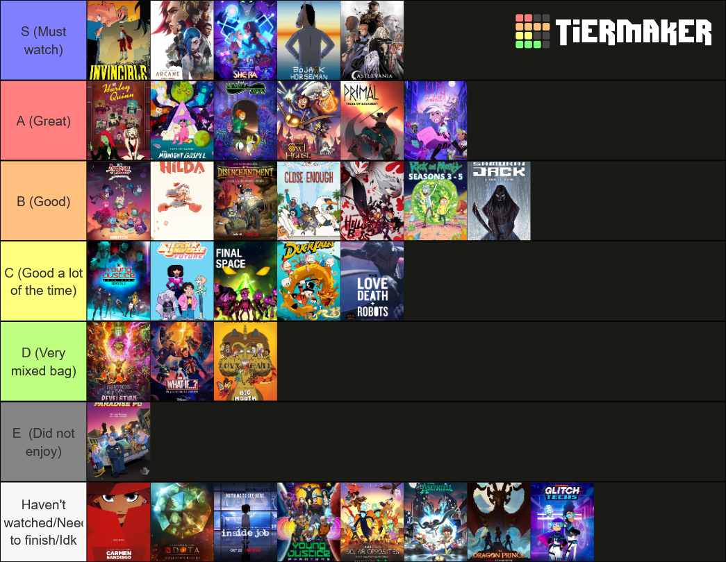 Western Animated TV (2017 - 2022) Tier List (Community Rankings ...