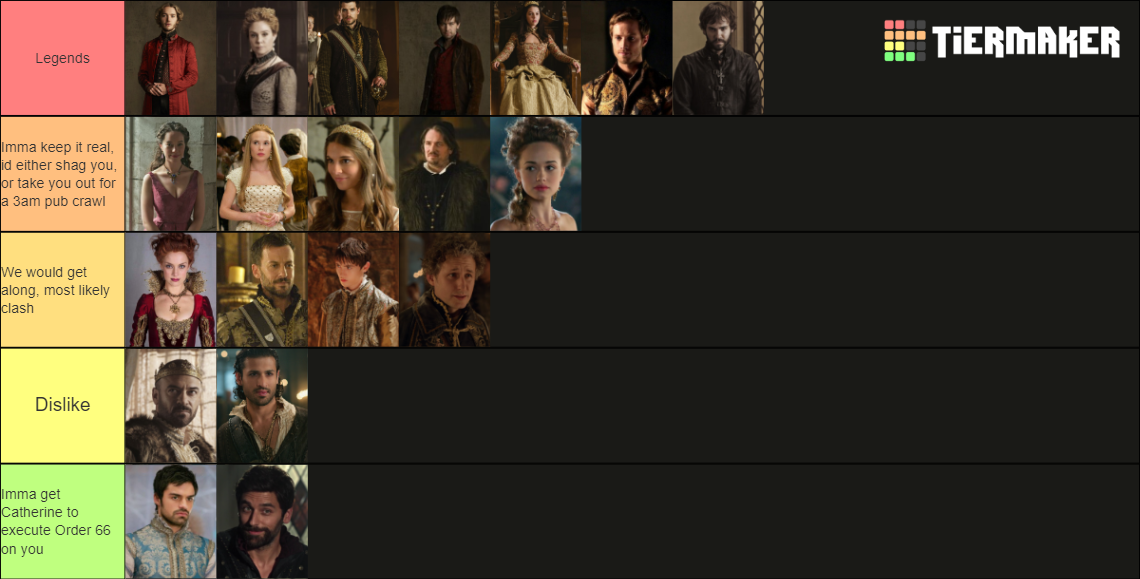 Reign characters Tier List (Community Rankings) - TierMaker