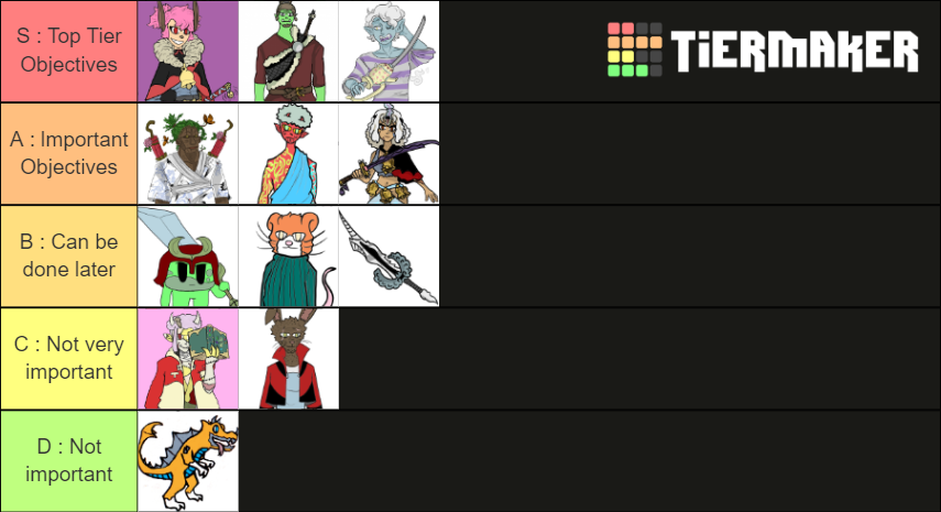DND Objectives Tier List (Community Rankings) - TierMaker