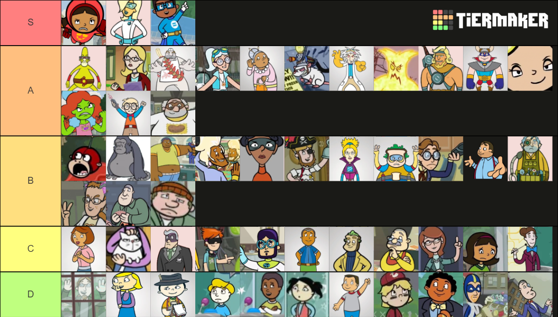 Word Girl Tier List (Community Rankings) - TierMaker