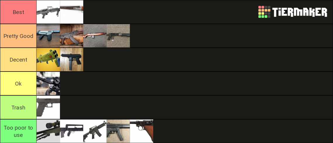 Life in Prison guns list Tier List (Community Rankings) - TierMaker