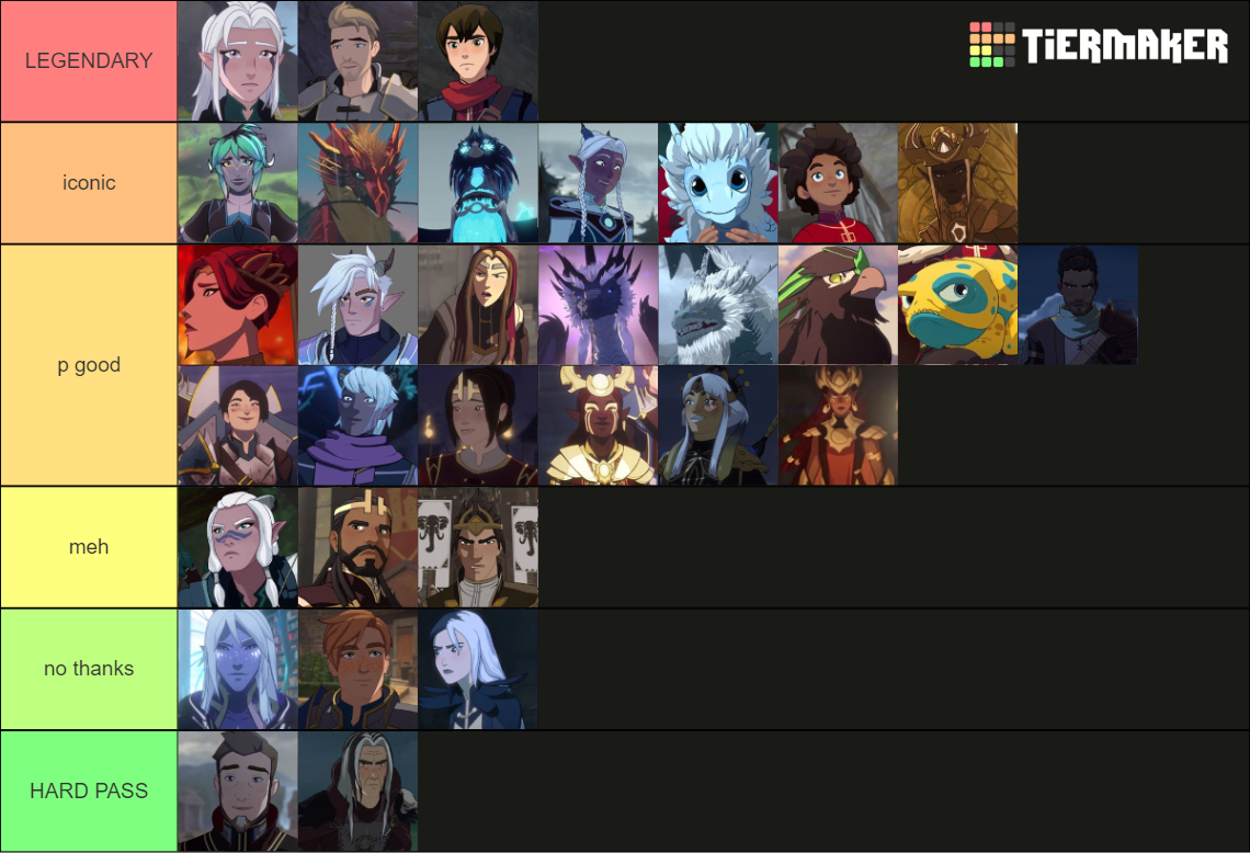 The Dragon Prince Characters Tier List (Community Rankings) - TierMaker