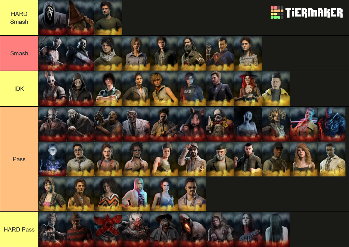 DBD Smash or Pass (killers and survivors) Tier List (Community Rankings) - TierMaker