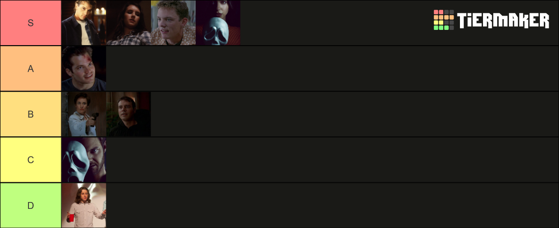 SCREAM's Ghostface Killers (SPOILERS) Tier List (Community Rankings ...