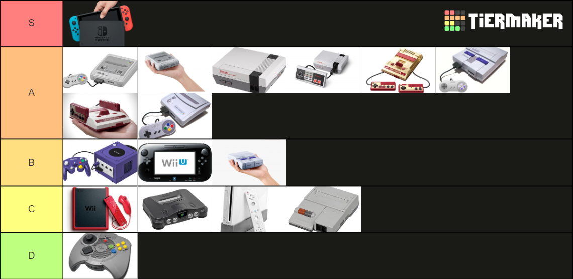 Nintendo consoles Tier List (Community Rankings) - TierMaker