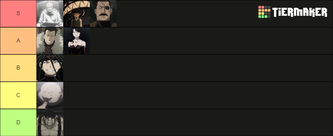FMAB Homunculi Tier List (Community Rankings) - TierMaker