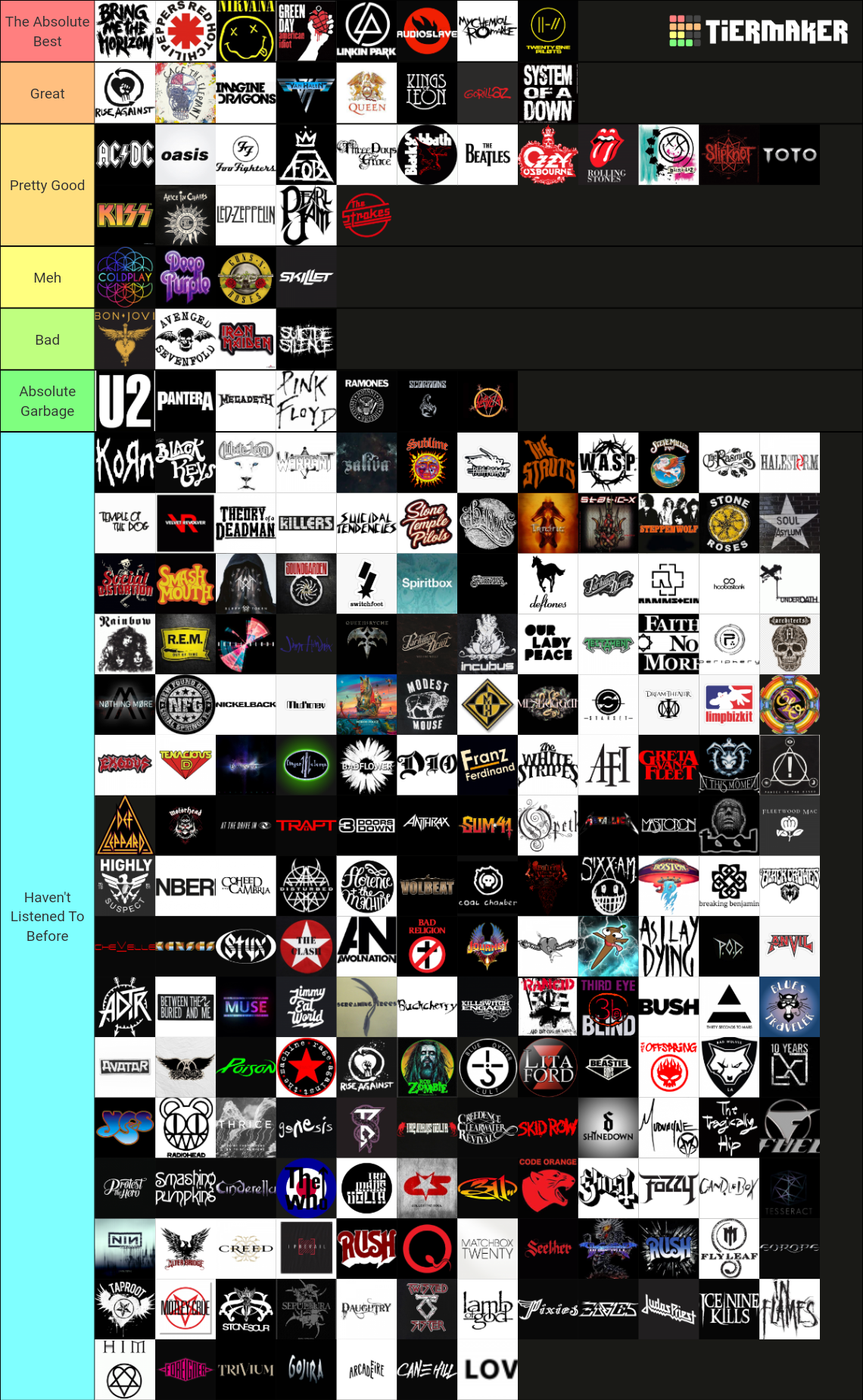 Rock/Metal Bands Tier List (Community Rankings) - TierMaker