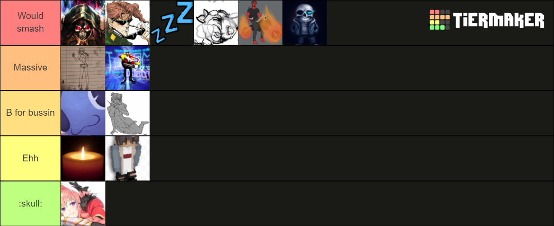 Moronic Mafia Members Tier List (Community Rankings) - TierMaker
