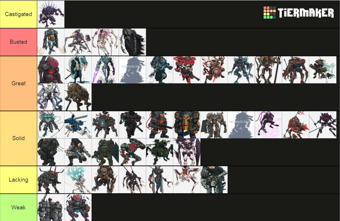 Lancer Frames Tier List (Community Rankings) - TierMaker