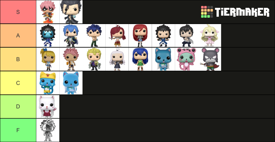Fairy Tail Funko Pops Tier List (Community Rankings) - TierMaker