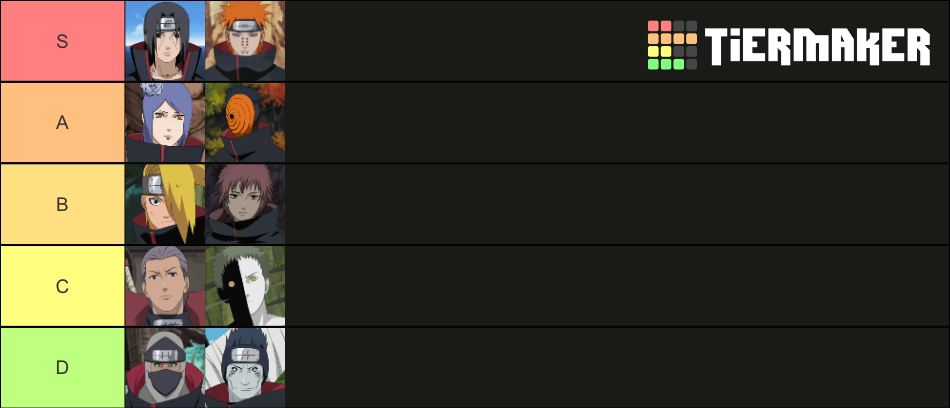 Every Akatsuki Member Tier List (Community Rankings) - TierMaker