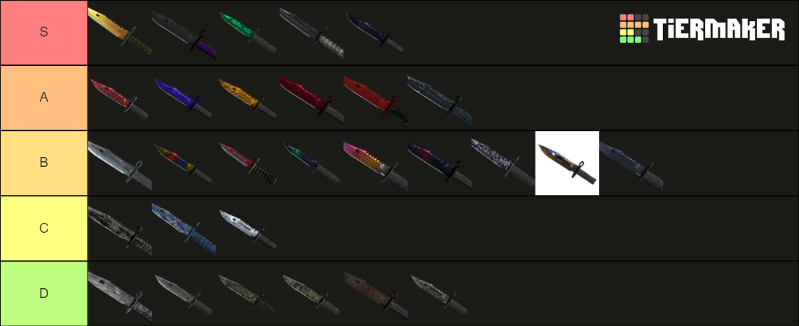 CSGO Knife Finishes 2021 Tier List Community Rankings TierMaker csgo-knife-finishes-2021-tier-list-community-rankings-tiermaker