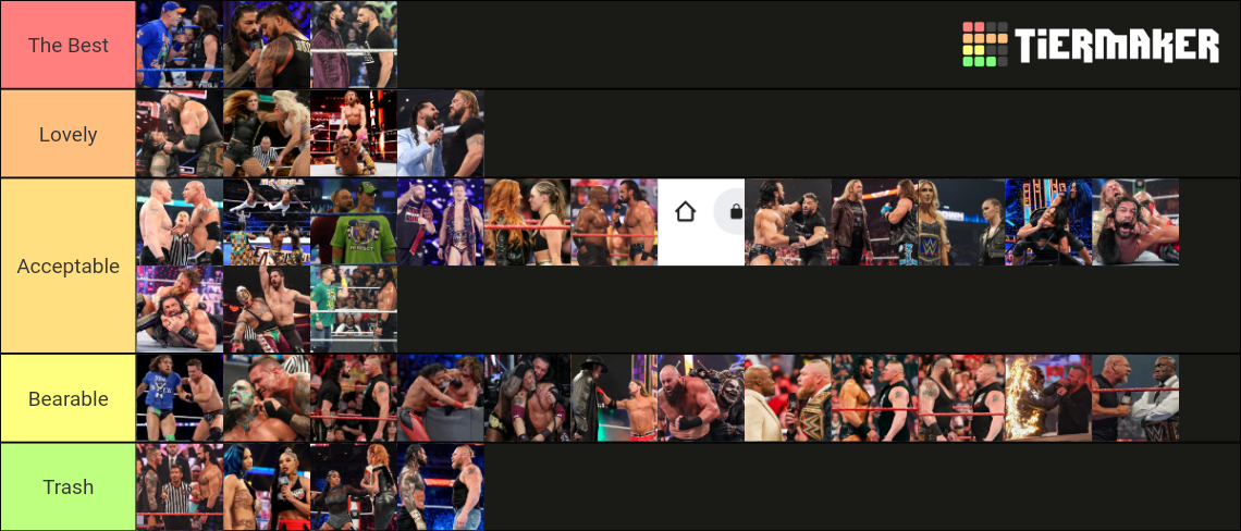 Biggest WWE Rivalries since 2017 Tier List (Community Rankings) - TierMaker