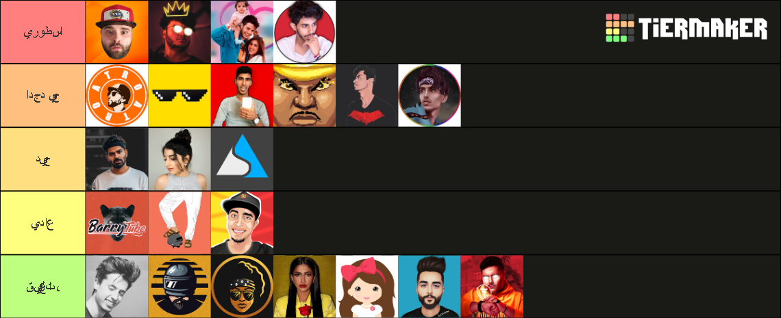 Recent Saudi Arabia Tier Lists - TierMaker