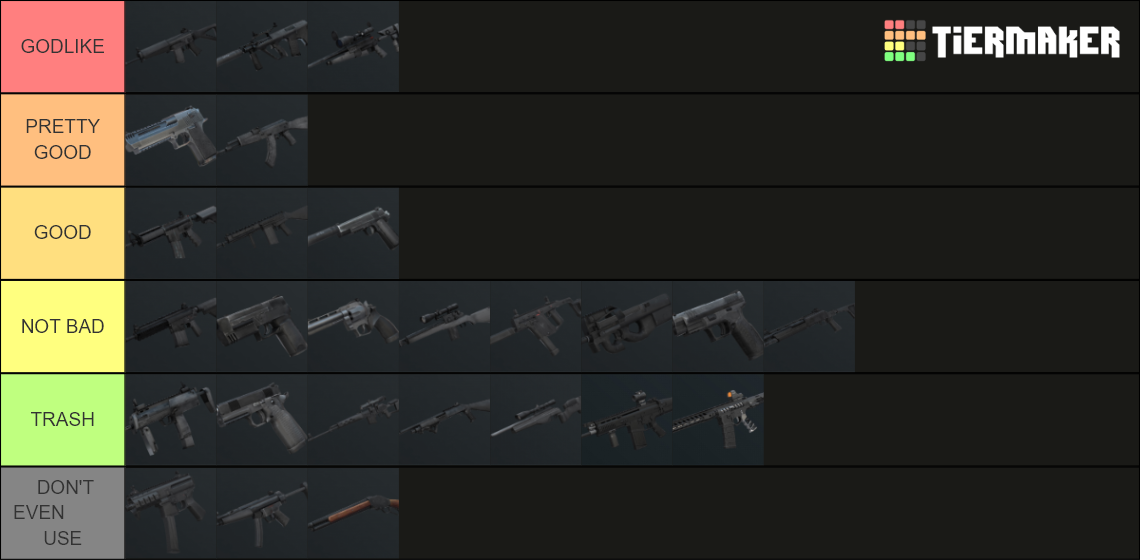 Critical Ops Guns Tierlist v1.33 Tier List (Community Rankings) - TierMaker