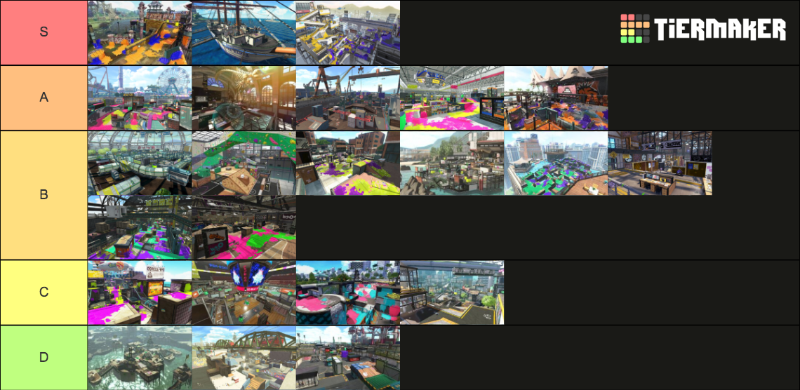 Splatoon 2 Maps Tier List (Community Rankings) - TierMaker