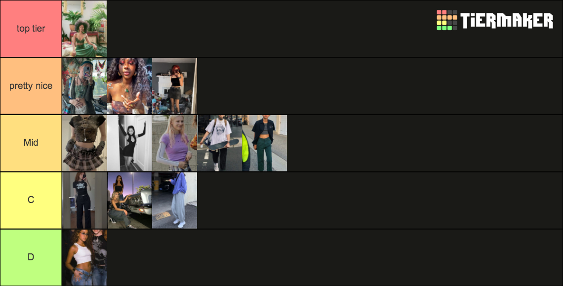 Rating Clothes styles Tier List (Community Rankings) - TierMaker