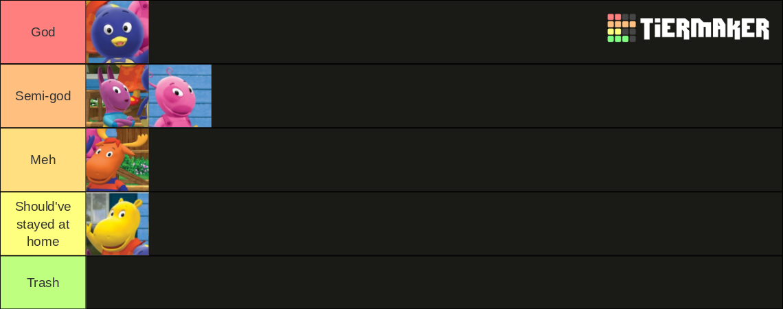 Backyardigans Tier List (Community Rankings) - TierMaker