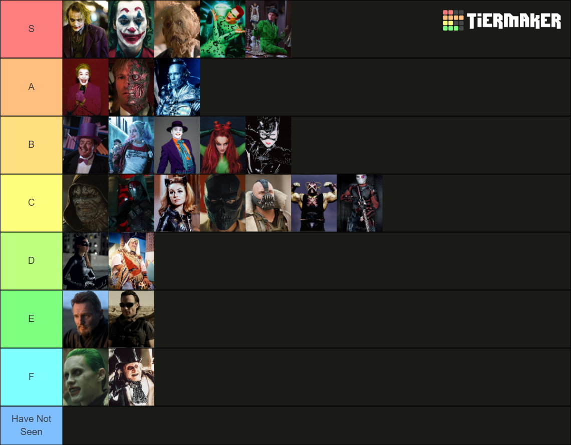 Every Live Action Adapted Batman Villain Tier List (Community Rankings ...