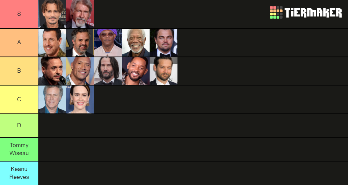 Famous Actors Tier List (Community Rankings) - TierMaker
