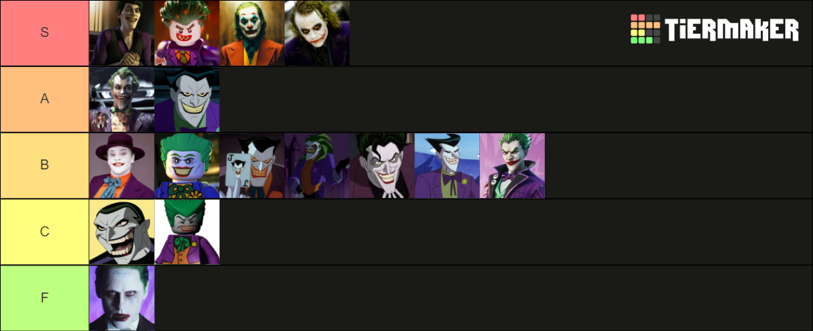 The Ultimate Joker(Batman) Tier List (Community Rankings) - TierMaker