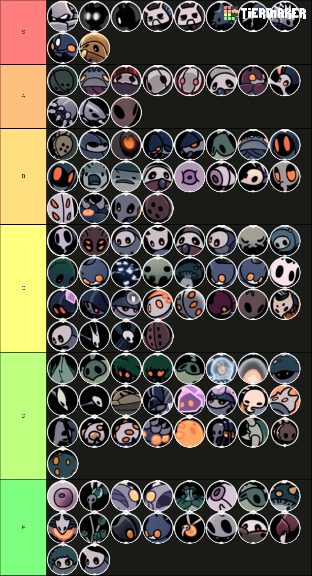 All Hollow Knight Enemies Tier List (Community Rankings) - TierMaker
