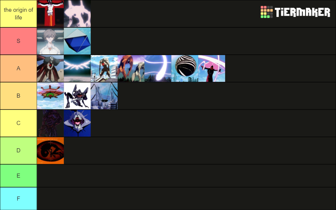 Evangelion Angels Tier List (Community Rankings) - TierMaker