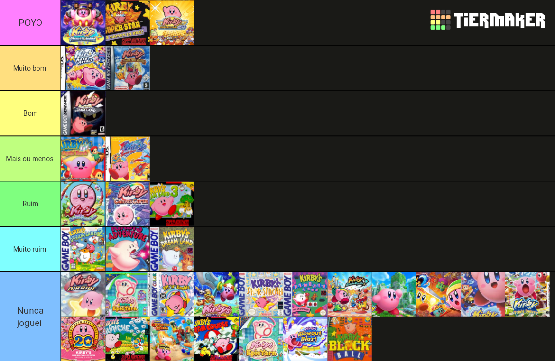 Kirby Games Tier List (Community Rankings) - TierMaker