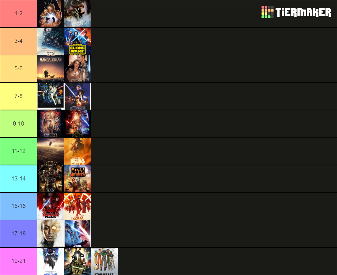 Star Wars Movies & Shows Ranked! Tier List (Community Rankings) - TierMaker