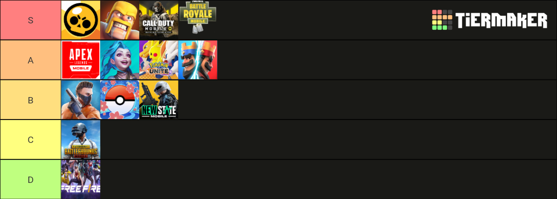 Best Competitive Mobile Games Tier List (Community Rankings) - TierMaker
