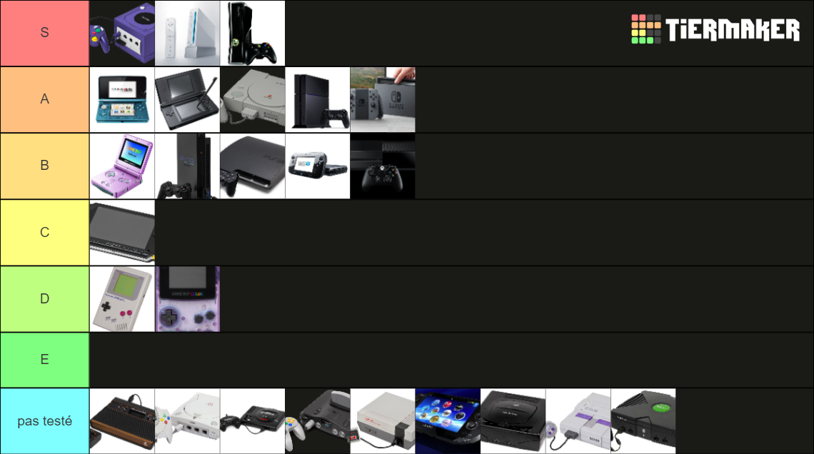 Video Game Consoles Tier List (Community Rankings) - TierMaker
