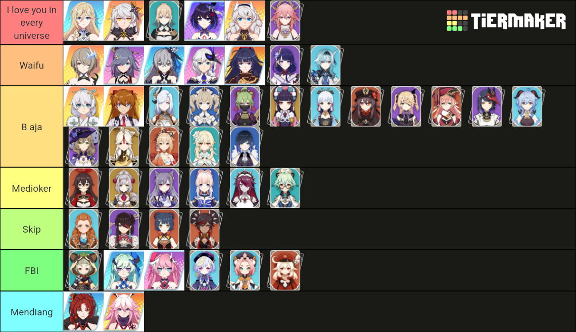 Waifu hoyoverse Tier List (Community Rankings) - TierMaker