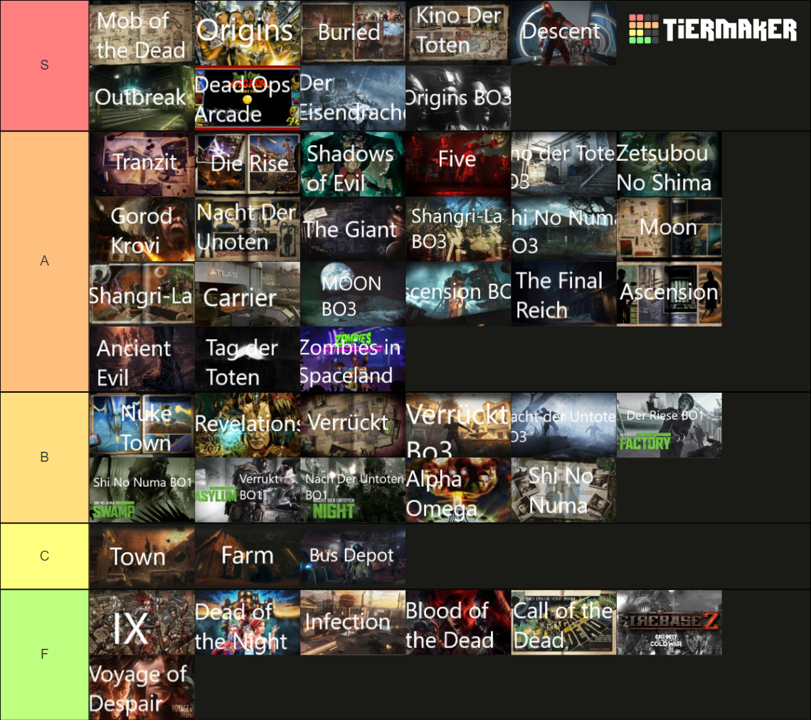 Call of Duty Zombies ALL MAPS Tier List (Community Rankings) - TierMaker