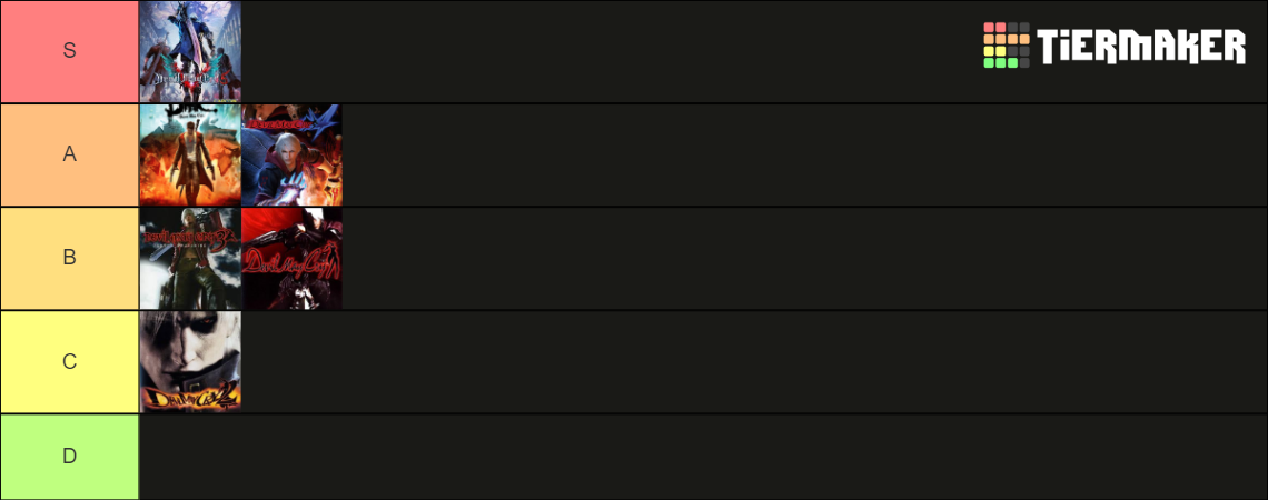 Ranking all Devil May Cry games Tier List (Community Rankings) - TierMaker